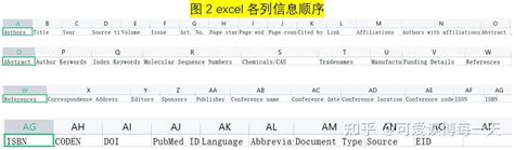 scopus的csv文件无法导入vosviewer？解决方法来啦~ 知乎