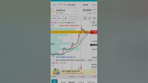 주식 외국인 기관 수급만 조지면 부자됩니다 외국인 기관 수급 종목맛집 급등주 상한가 부자되세요 주식은 평생직업 노후 조건검색식 전업투자 실전투자 단타 스캥핑 데이트레이딩