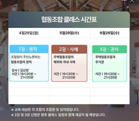 활동보고 협동조합 교육 1강 협동조합의 주인노릇이란 민달팽이주택협동조합