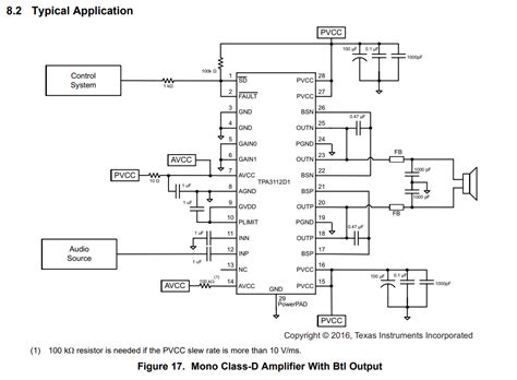TPA D Chip Permanently Faults After A Certain Input Output