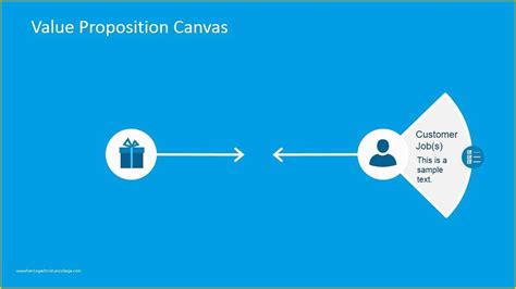 Value Proposition Canvas PowerPoint Template