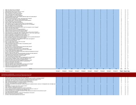 Security As A Service Implementation Toolkit Template Excel Xls