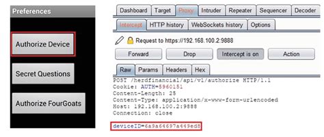 m4 insecure authentication download scientific diagram