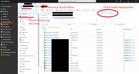 Azure Pod Are Not Getting Created In Kubernetes But Deployment Exists