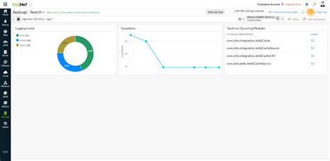 Wildfly Logs Online Help Site24x7