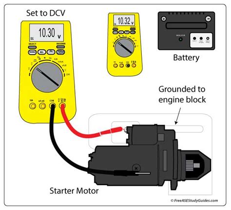 Voltage Drop Question 1 FreeASEStudyGuides Com