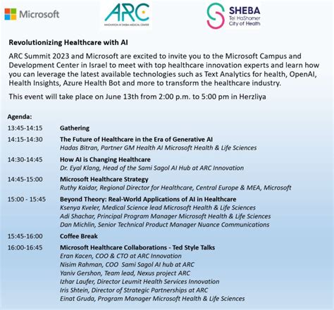 Hadas Bitran On Linkedin Openai Healthcareai Healthcare