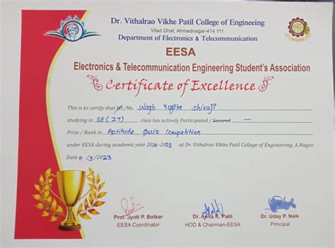 Yogita Wagh On Linkedin Professionaldevelopment Continuouslearning