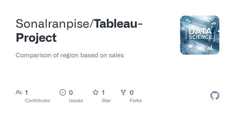 Github Sonalranpisetableau Project Comparison Of Region Based On Sales Github Sonalranpisetableau Project Comparison Of Region Based On Sales