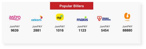 Astro Jompay Biller Code Richardtarochapman