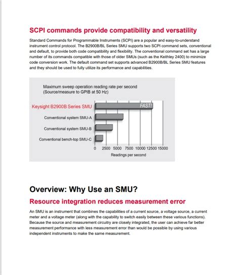 Keysight B B Precision Source Meter Module SMU Channel Desktop Model Alibaba Com