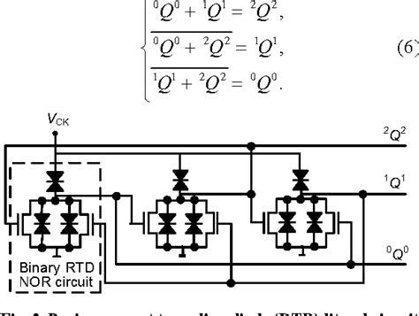 Figure 2 From Design Of Ternary D Flip Flop With Pre Set And Pre Reset