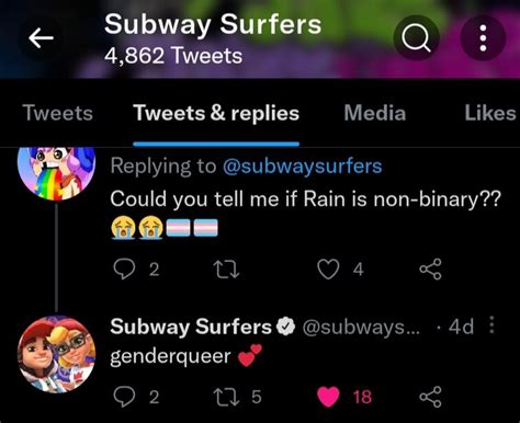 Rain From Subway Surfers Fandom