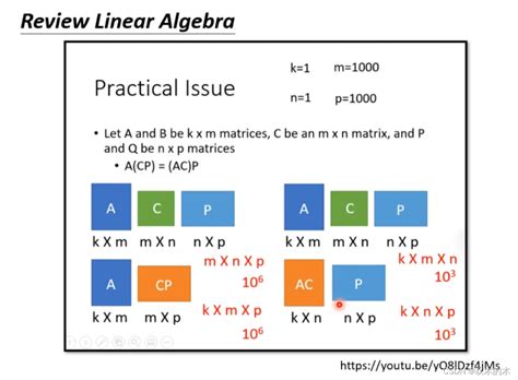 小白学视觉 各种各样神奇的自注意力机制Self attention 建议收藏 各种各样神奇的自注意力机制 self attention 变型 CSDN博客