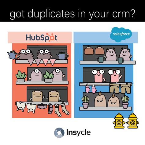 Crm Revops Hubspot Salesforce Datacleanup Nocode Insycle… Insycle