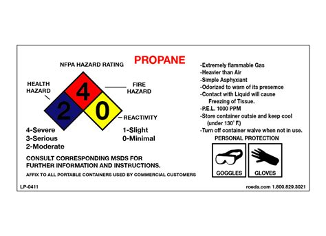 Lp 0411 Nfpa 704 Propane Hazard Decal Pack Of 100