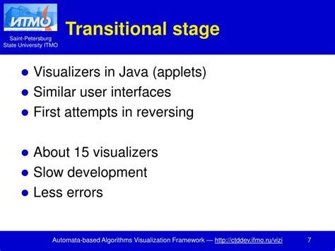 Ppt Automata Based Algorithms Visualization Framework Powerpoint