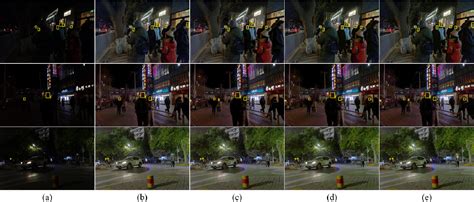 Multiple Latent Space Mapping For Compressed Dark Image Enhancement