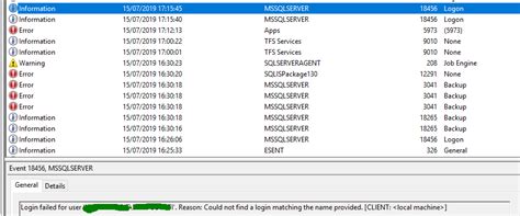 Tfs Upgrade To Azure Devops Tf246017 And Other Access Problems Stack Overflow