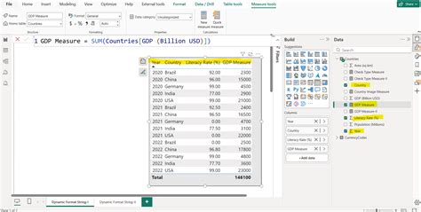 Dynamic Format String For Measures In Power Bi Ashish Coder