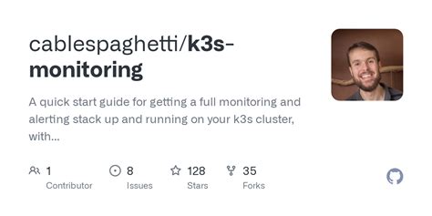 Github Cablespaghetti K3s Monitoring A Quick Start Guide For Getting A Full Monitoring And