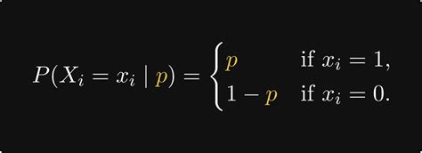 The Maximum Likelihood Estimation By Tivadar Danka