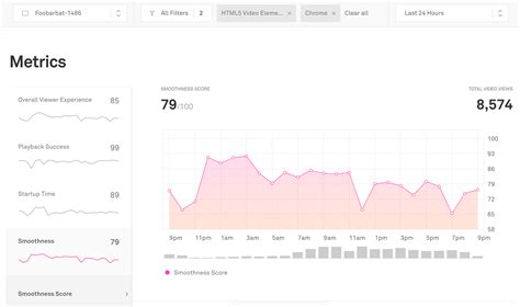 Reporting Flexibility With New Advanced Filtering Mux