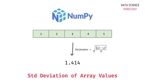 Numpy Get Standard Deviation Of Array Values Data Science Parichay