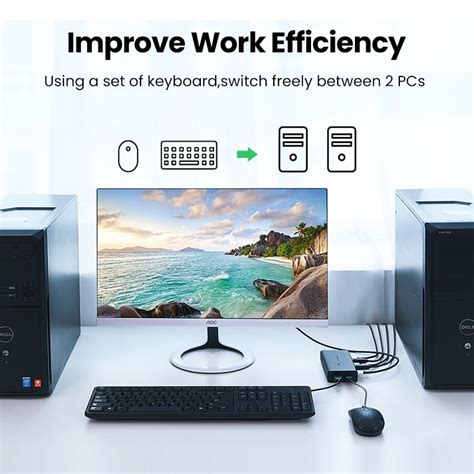 Ugreen Hdmi Kvm Switch 2 Port 4k Usb Switch Reshopcomputerpremium