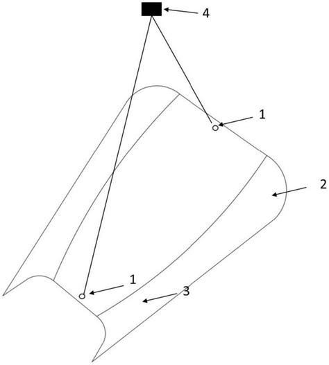 一种树脂基碳纤维复合材料零件复杂曲面精确定位的软性工装成型方法与流程
