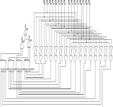 Figure 4 From Design Of Low Power Scalable Digital Cmos Comparator