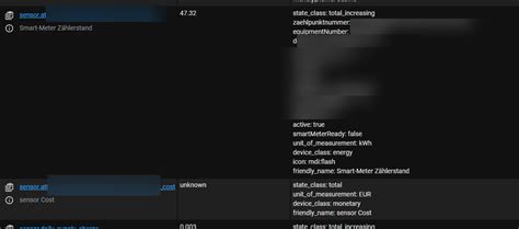 entity with current price not working frontend home assistant community