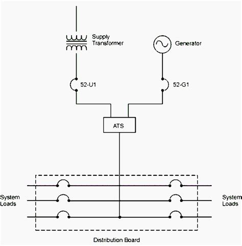 3 Phase Standby Generator Wiring Diagram Circuit Diagram