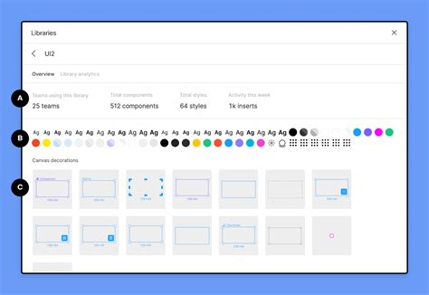rapid prototyping for startups definition tools and process modern