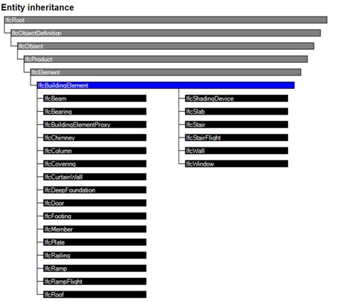 Geomapitools — Geomapi 100 Documentation