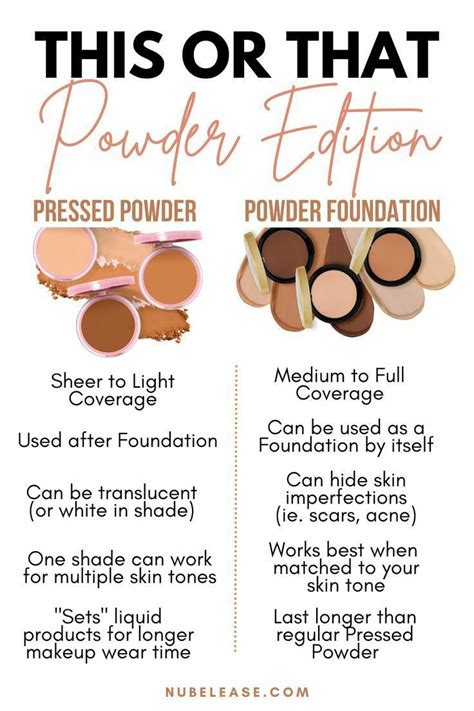 Pin By Refreshed Beauti On Foundation And Face Powder Powder