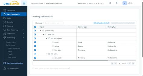 Apache Impala Regulatory Compliance Ensuring Data Security