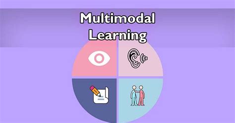 beyond text multi modal learning with large language models comet