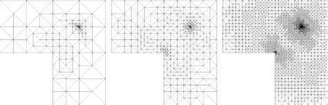 Adaptive Meshes From Solving Regularized Pde 34 From Left To Right