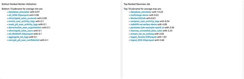 enhance monitoring and debugging for aws glue jobs using new job