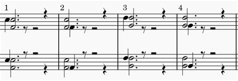Improve Layout Of Overlapping Dotted Voices · Issue 16394 · Musescoremusescore · Github