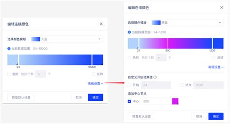 报告 图表类控件 《有数bi用户手册》