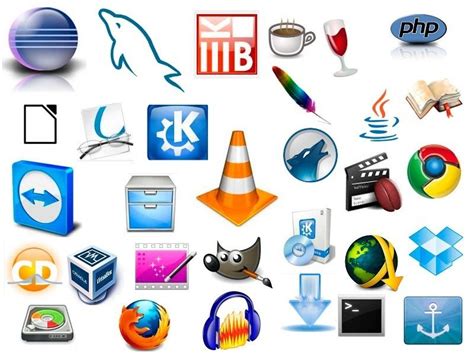 Sistema Operativo Gnu Linux Mind Map