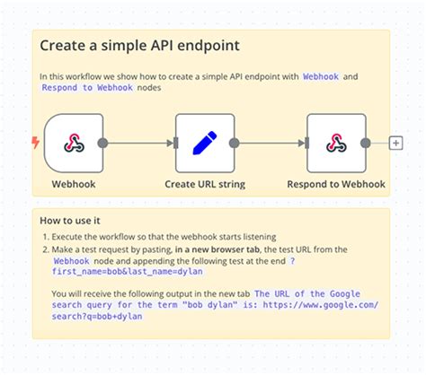 Discover Automation Workflows From The N N S Community