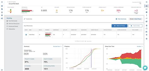 Smartpm Software Reviews Demo And Pricing 2024