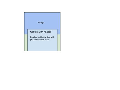Flutter Layout Issue Stack Overflow