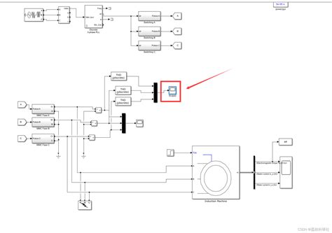 Induction Motor Fault Detection And Diagnosis Simulink The Home Of