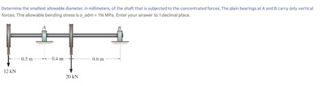 Solved Determine The Smallest Allowable Diameter In