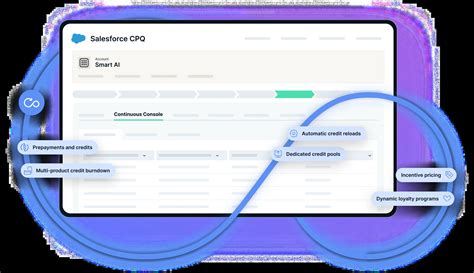 Scalable Usage For Salesforce CPQ Continuous
