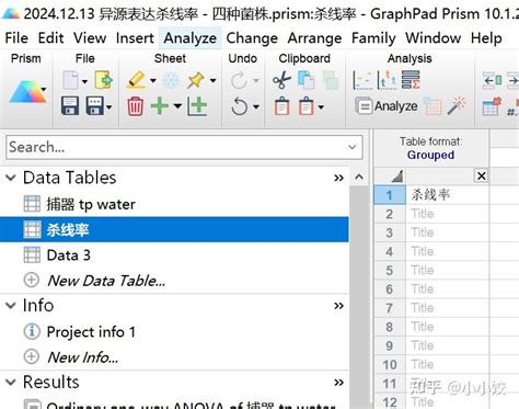 用graphpad Prism怎么进行显著性分析并在图上标记 知乎